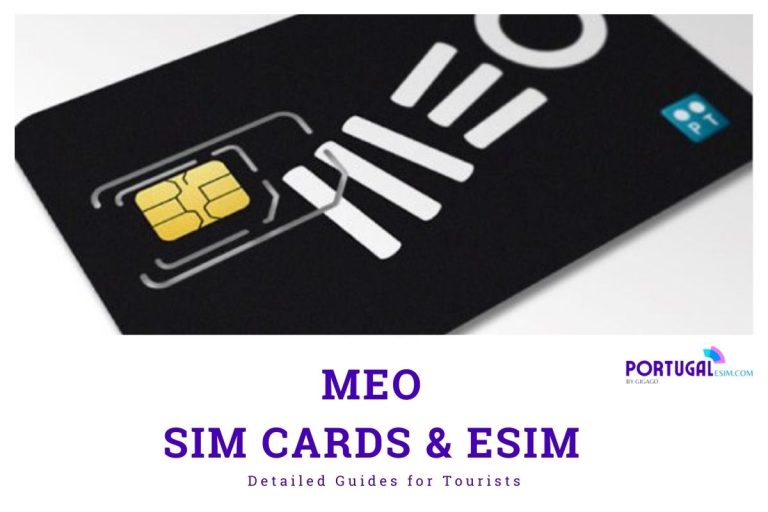 Best Portugal SIM Cards: Updated Prices and Where to Buy - Portugal eSIM