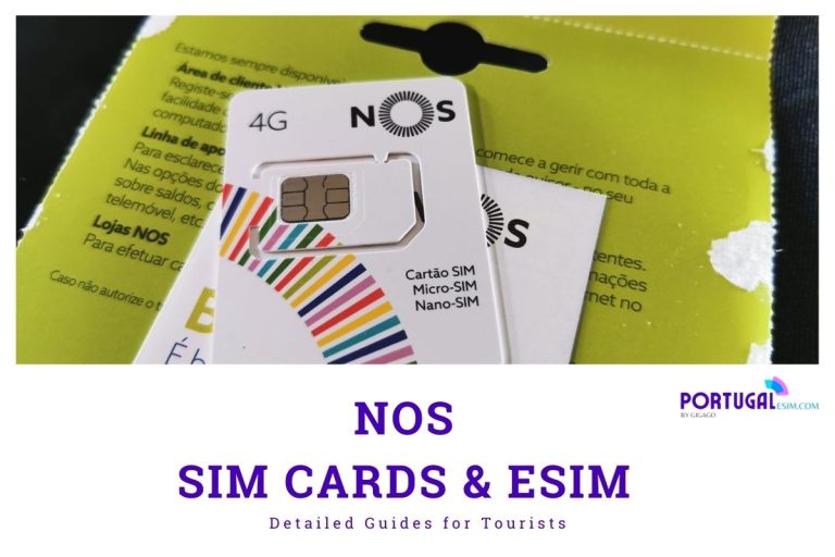 Best Portugal SIM Cards: Updated Prices and Where to Buy - Portugal eSIM