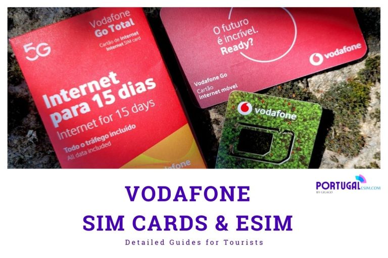 Best Portugal SIM Cards: Updated Prices and Where to Buy - Portugal eSIM